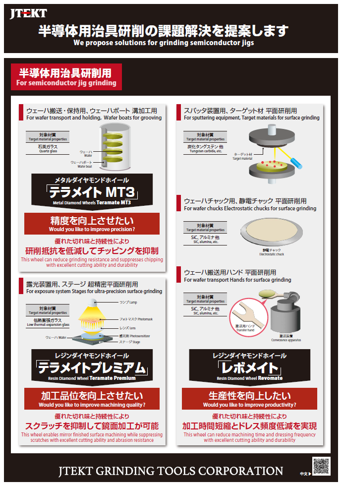 Diamond Wheel for grinding semiconductor jigs | 研削技術サイト